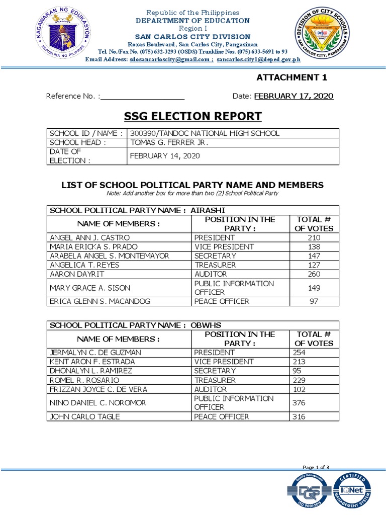 SSG Election Report: Attachment 1 | PDF | Philippines