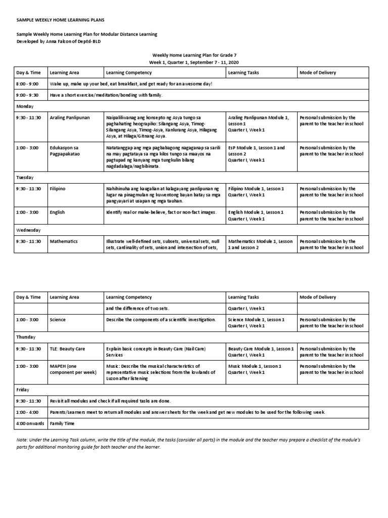 Sample Weekly Home Learning Plan For Modular Distance Learning | PDF