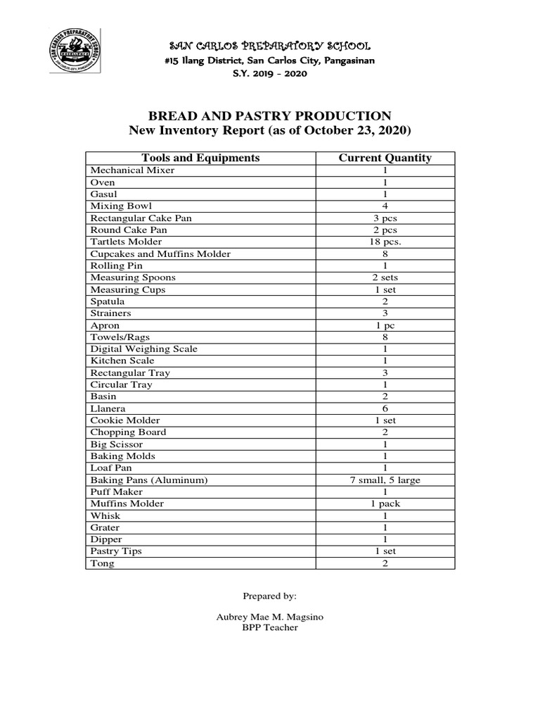BREAD AND PASTRY PRODUCTION Inventory | PDF | Baking | Cupcake