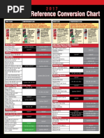 BG Fluid Comp | PDF