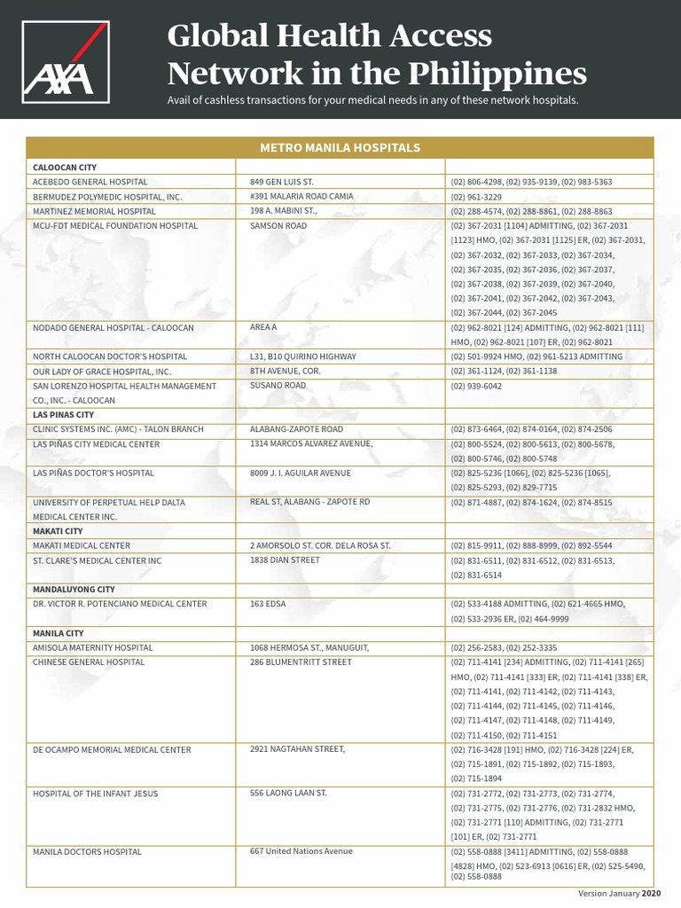 GHA 2020 Provider Network - List | PDF | Metro Manila | Health Sciences