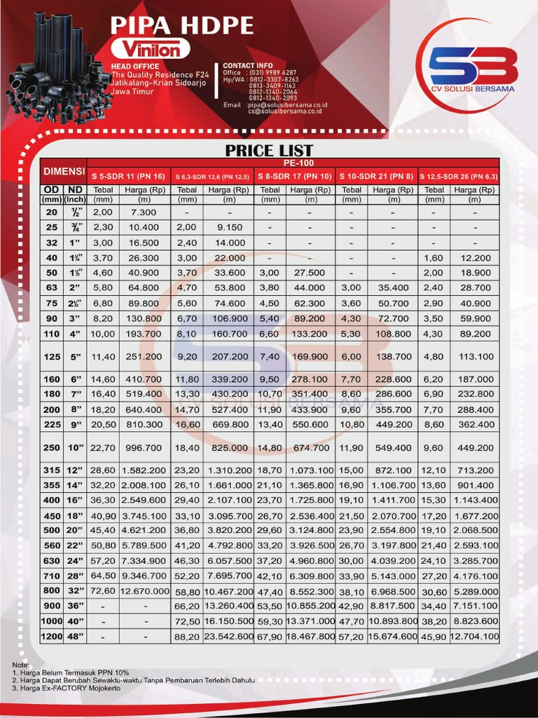 Price List Pipa HDPE Vinilon | PDF