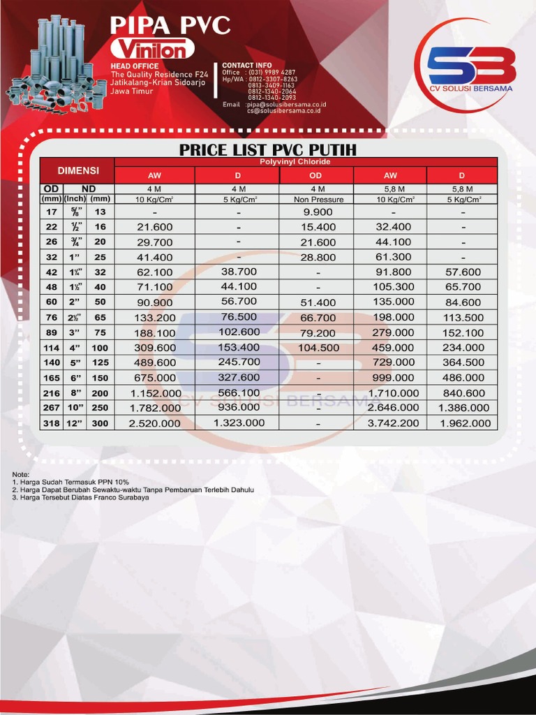 Price List Pipa PVC Vinilon Putih | PDF