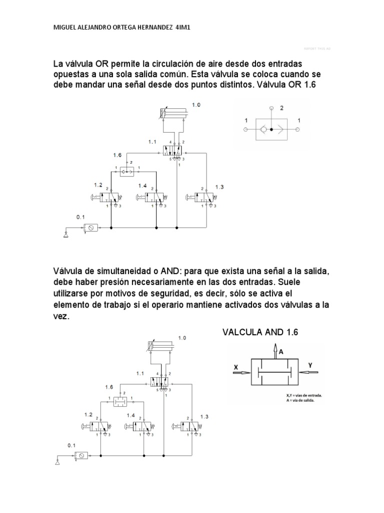 Válvulas OR y AND: Funciones y Usos | PDF