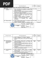 CBLM - Trainees Progress Chart | PDF | Installation (Computer Programs ...