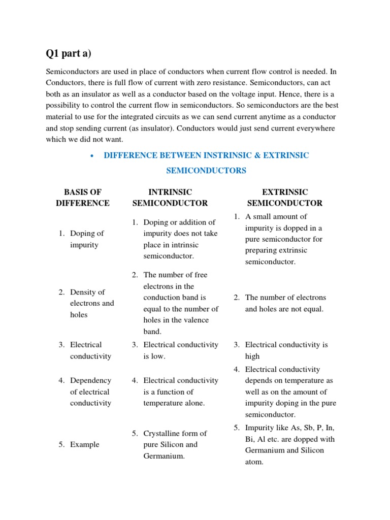 Basic Electronics PDF | PDF | Bipolar Junction Transistor | Rectifier