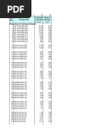 Perfiles Upn: UPN 80 UPN100 UPN 120 UPN 140 UPN 160 UPN 180 UPN 200 UPN ...