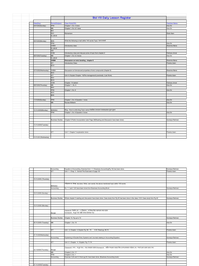 Untitled Spreadsheeton Register - Class VIII | PDF | Semiotics ...
