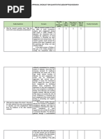 CIDI Based Bipolar Screening | PDF | Psychology | Clinical Medicine