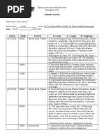 Fdar Samples Presentation | PDF | Surgery | Intravenous Therapy