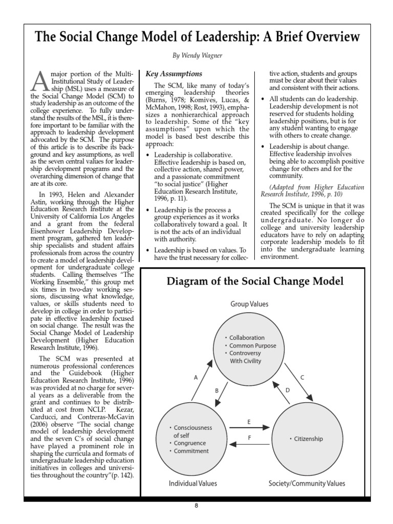 The Social Change Model of Leadership: A Brief Overview | PDF ...