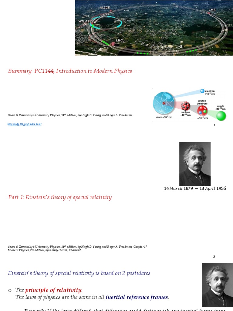 Summary: PC1144, Introduction To Modern Physics | PDF | Radioactive ...