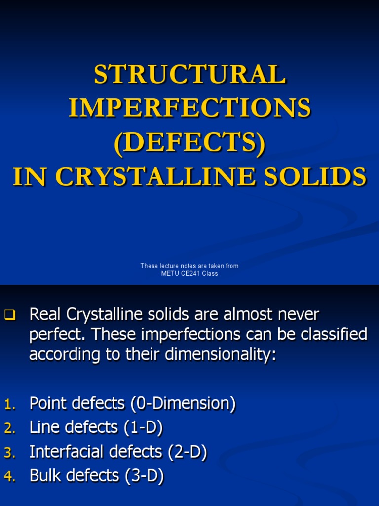 Structural Imperfections (Defects) in Crystalline Solids: These Lecture ...