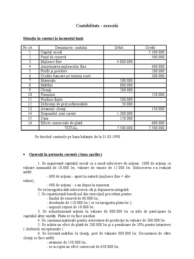 Contabilitate - exercitii