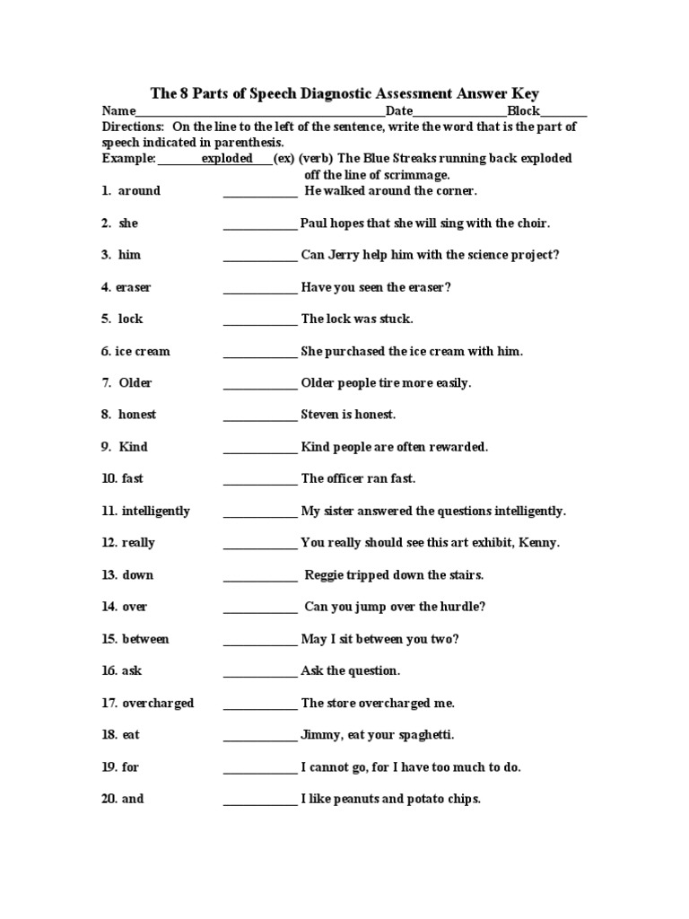 Parts of Speech Diagnostic Test Key | PDF | Part Of Speech | Verb
