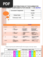 Steps For Computing Grades | PDF | Percentage | Epistemology