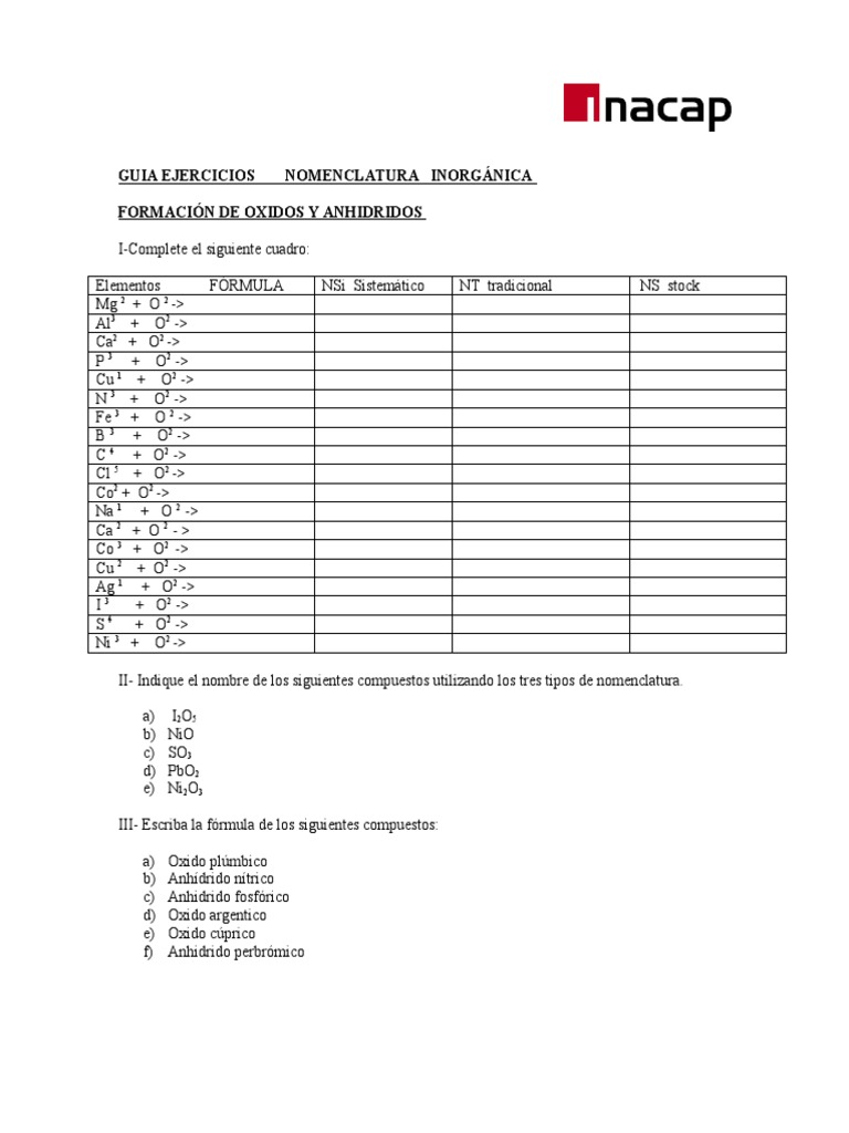 Guia Ejercicios Nomenclatura-Oxidos y Anhidridos | PDF