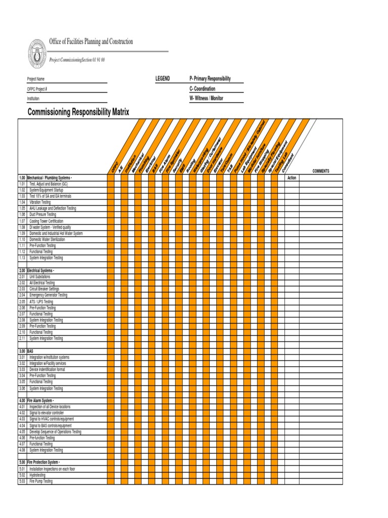 Commissioning Responsibility Matrix | PDF | Heat Transfer | Building ...