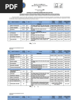 Fare Matrix Cagayan | PDF