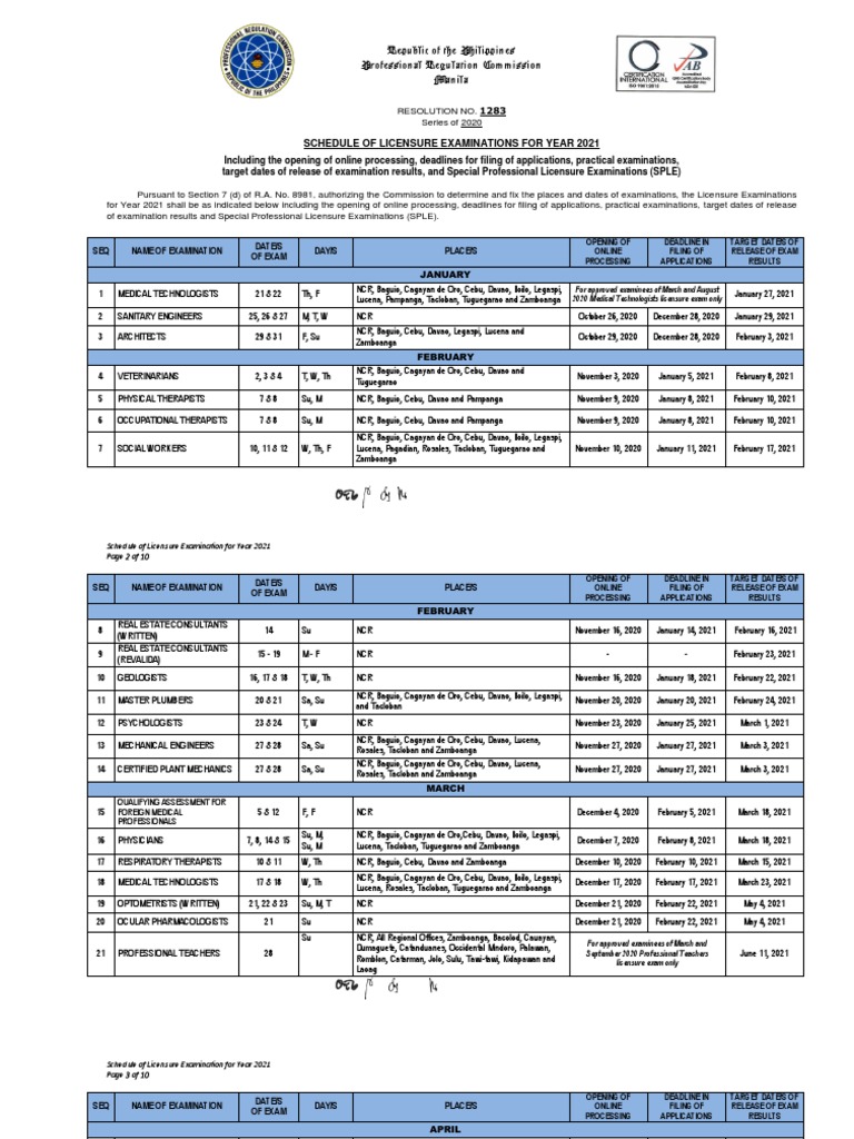 PRC Board Exam Schedule 2021 | PDF | Health Care | Medicine