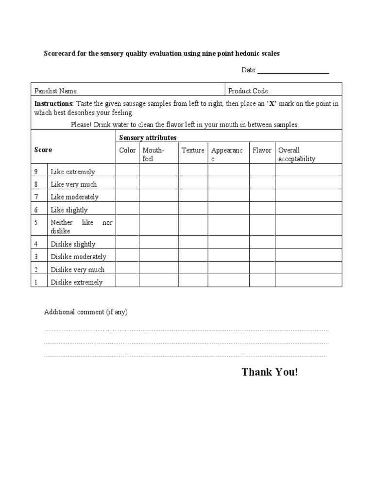 Scorecard For The Sensory Quality Evaluation Using Nine Point Hedonic ...