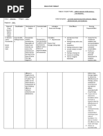 Fluid Balance Monitoring Poster | PDF | Dehydration | Heart Failure