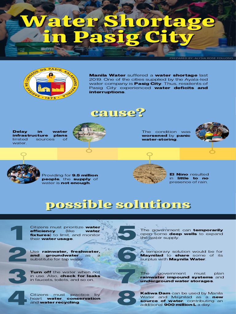 Water Conservation Infographics | PDF | Water Pollution | Water ...