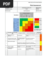 Hino Tipper Risk Assesment | PDF | Truck | Risk