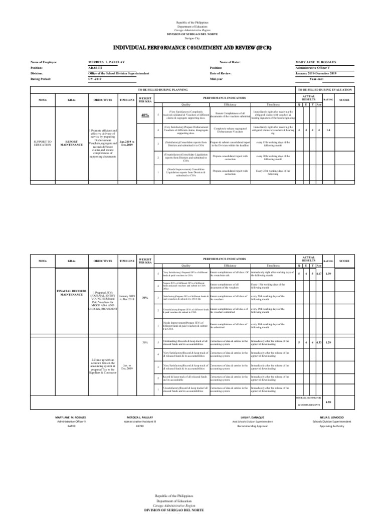 Individual: Performance Commitment and Review (Ipcr) | PDF | Government ...