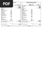 MGSI-CV Sample Format | PDF | Slaughterhouse | Résumé