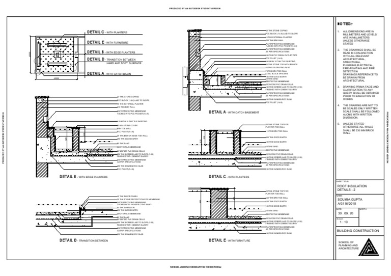 Terrace Garden Details | PDF | Environmental Design | Economic Sectors