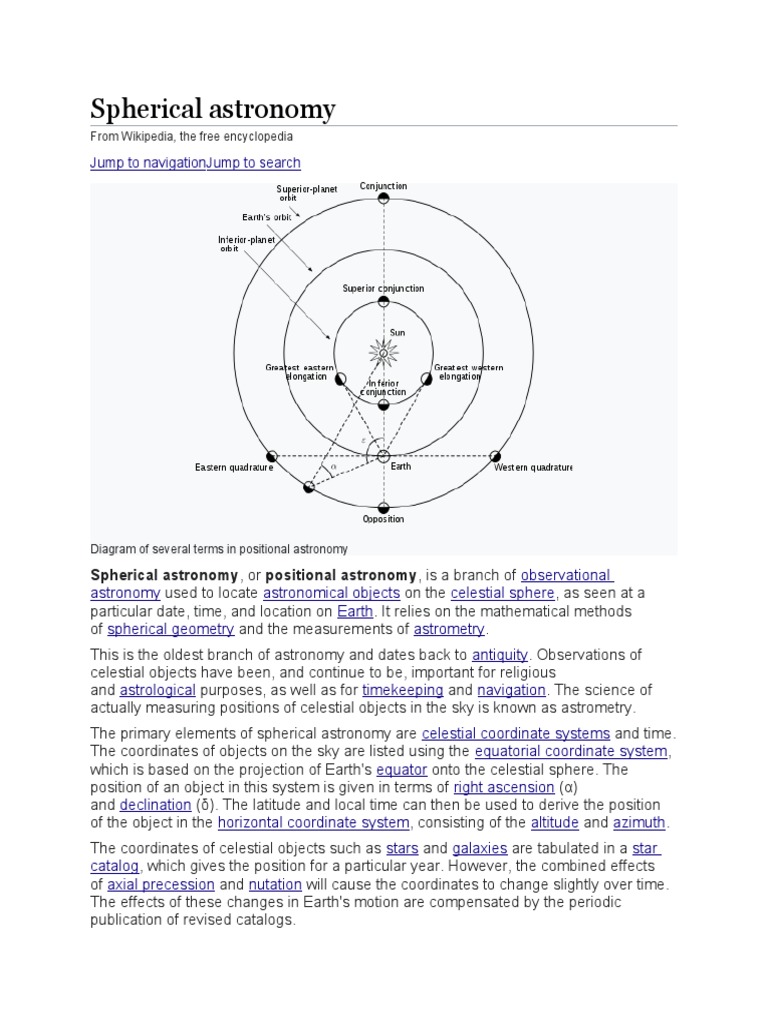 Spherical Astronomy | PDF