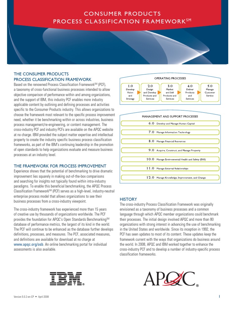 The Consumer Products Process Classification Framework | PDF ...