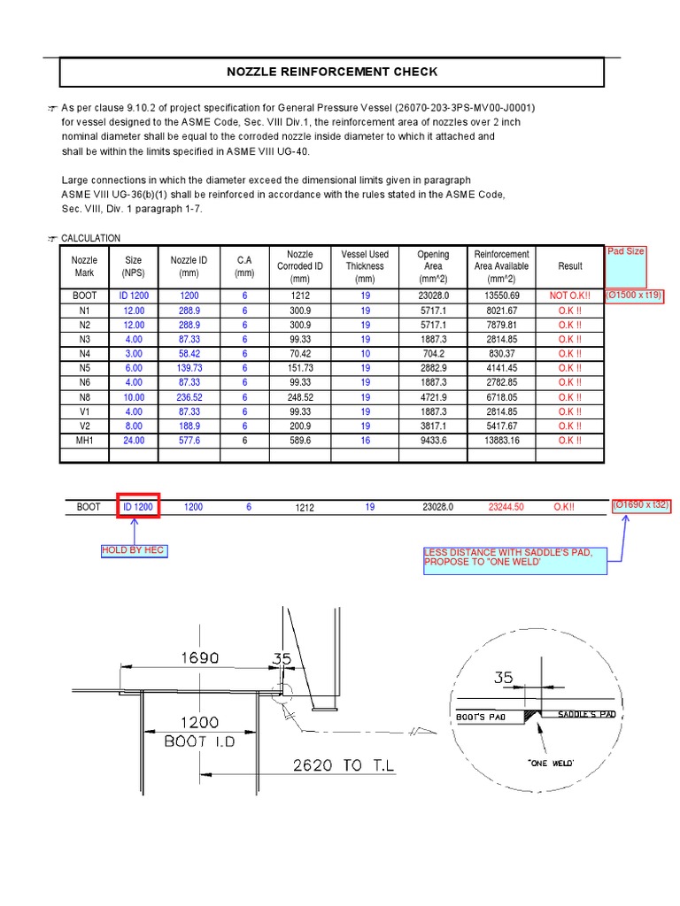 Nozzle Reinforcement Check For C-054-18 | PDF | Gas Technologies ...