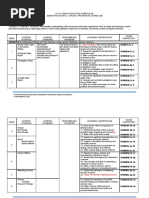 Morales SPJ Curriculum Design | PDF | Curriculum | Journalism