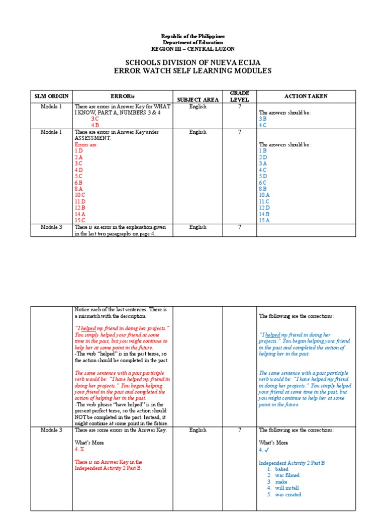 Error Watch Self Learning Module English 7 | PDF | Syntax | Language ...