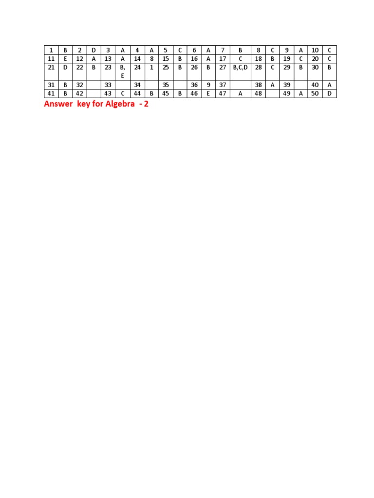 Algebra 2 Answer Key | PDF
