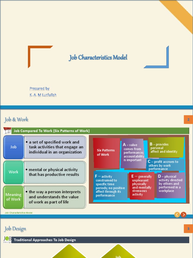 Job Characteristics Model | PDF | Job Satisfaction | Behavioural Sciences