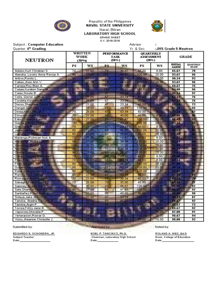 Grade 9 & 8 Computer Grades | PDF