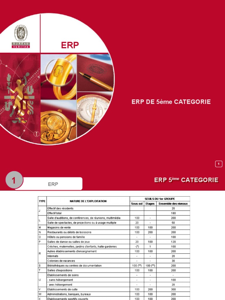 Erp - 5eme Cat | PDF | La nature