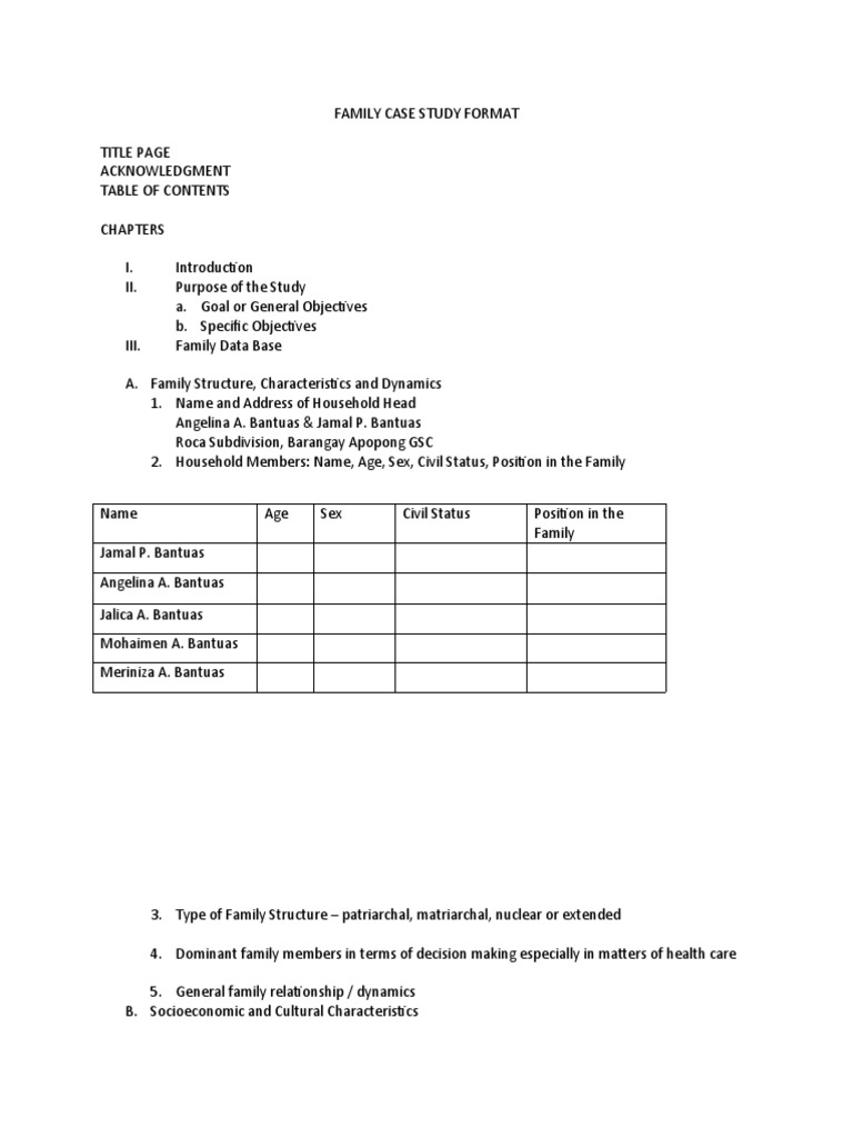 Family Case Study Format | PDF | Health Care | Psychological Concepts