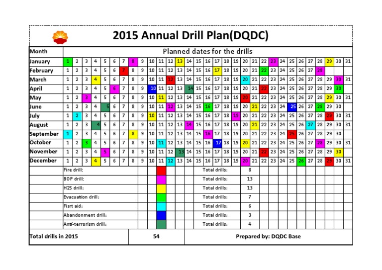 2015 Annual Drill Schedule | PDF
