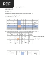 Big M Method Calculator Online - Linear Programming ? | PDF | Linear ...