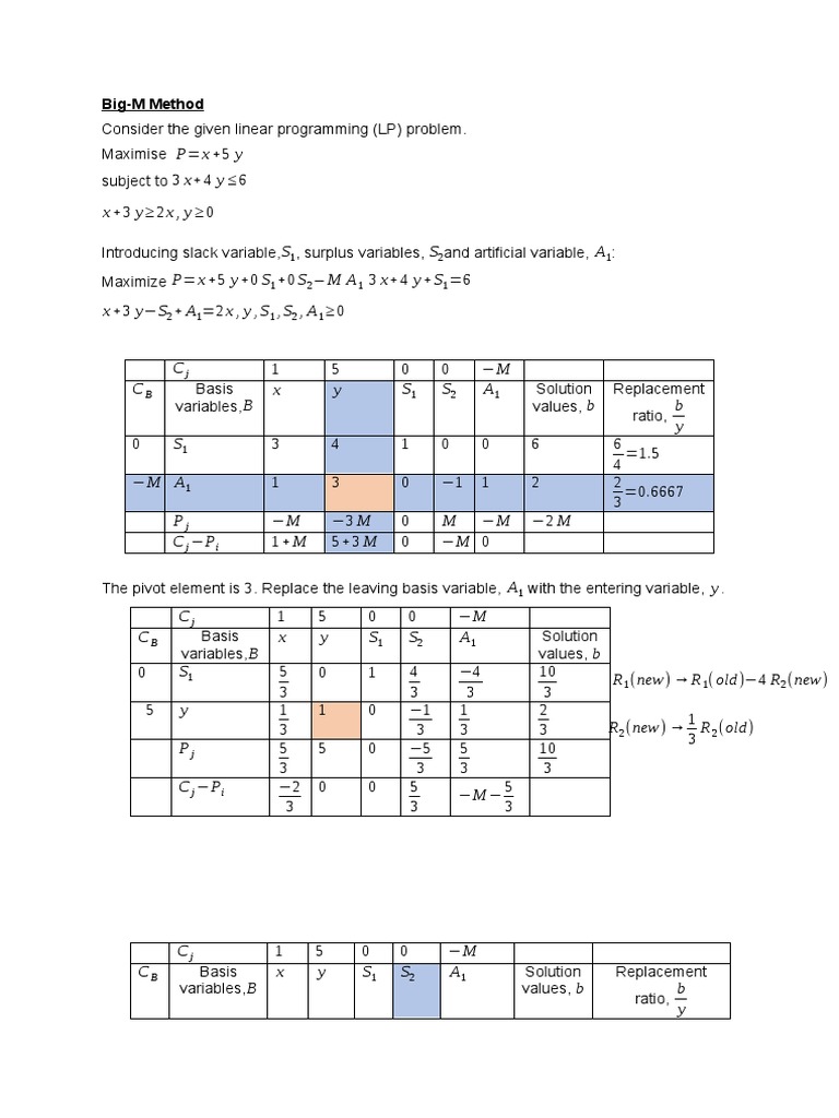 Big M Method | PDF | Computational Science | Numerical Analysis