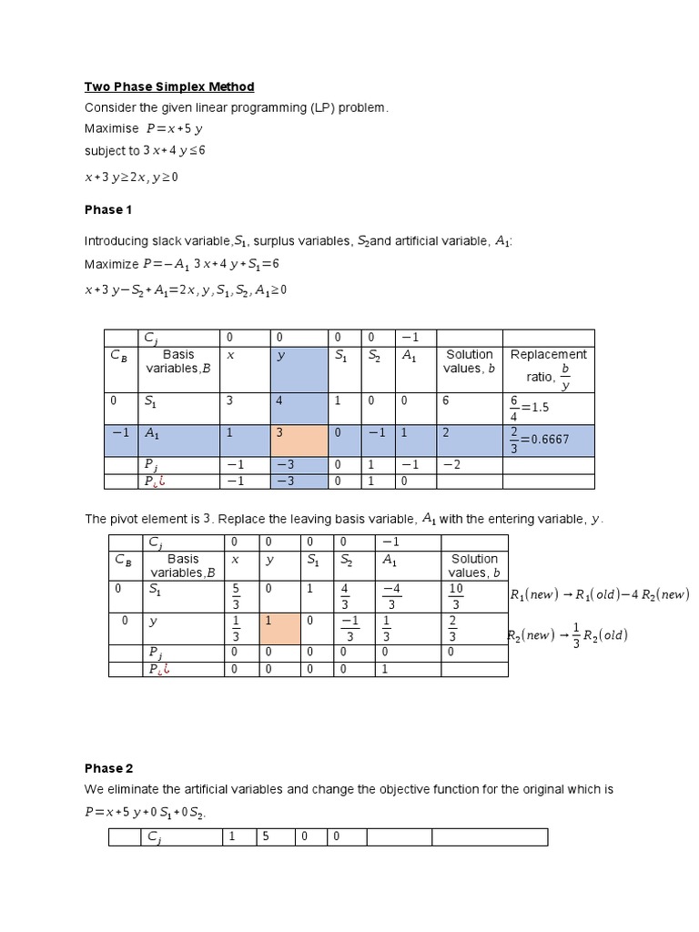 Two Phase Method | PDF | Mathematics Of Computing | Algorithms