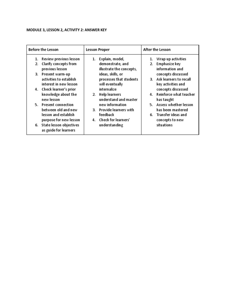 Activity 2 Answer Key for Module 3 | PDF | Career & Growth | Science ...