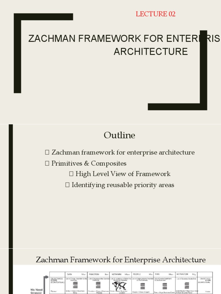 Zachman Framework For Enterprise Architecture Pdf