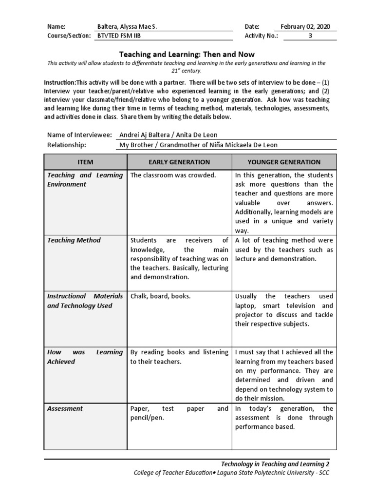 Teaching and Learning: Then and Now: Item Early Generation Younger ...