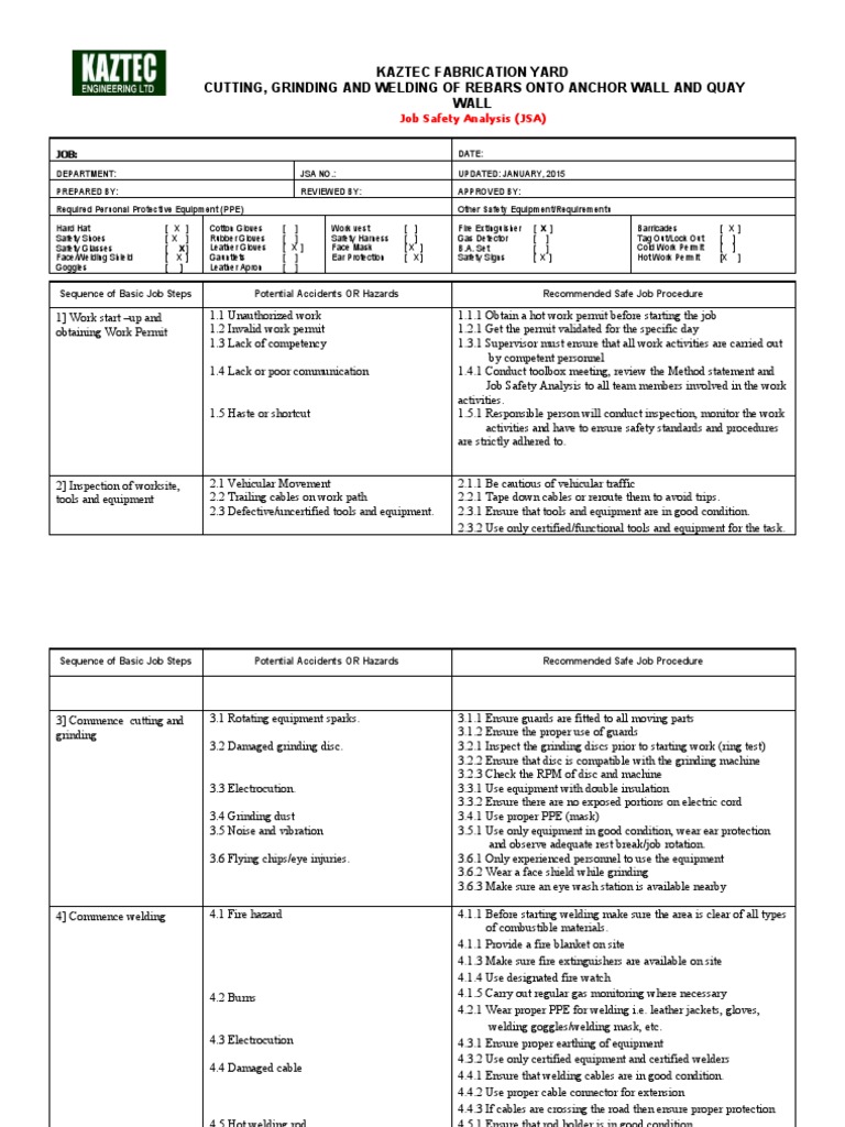 Jsa For Cutting, Grinding and Welding For Gulfcon | PDF | Personal Protective Equipment | Welding