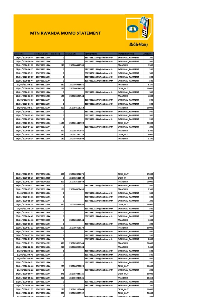 MTN Rwanda MoMo Statement Overview | PDF | Financial Services | Banking